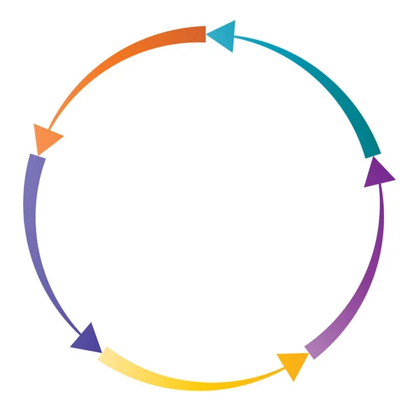Cycle Cyclical Arrows Circular Concentric Radial Cursor Vector ...