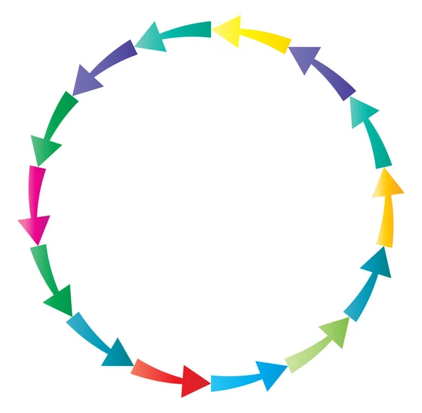 Cycle Cyclical Arrows Circular Concentric Radial Cursor Vector ...