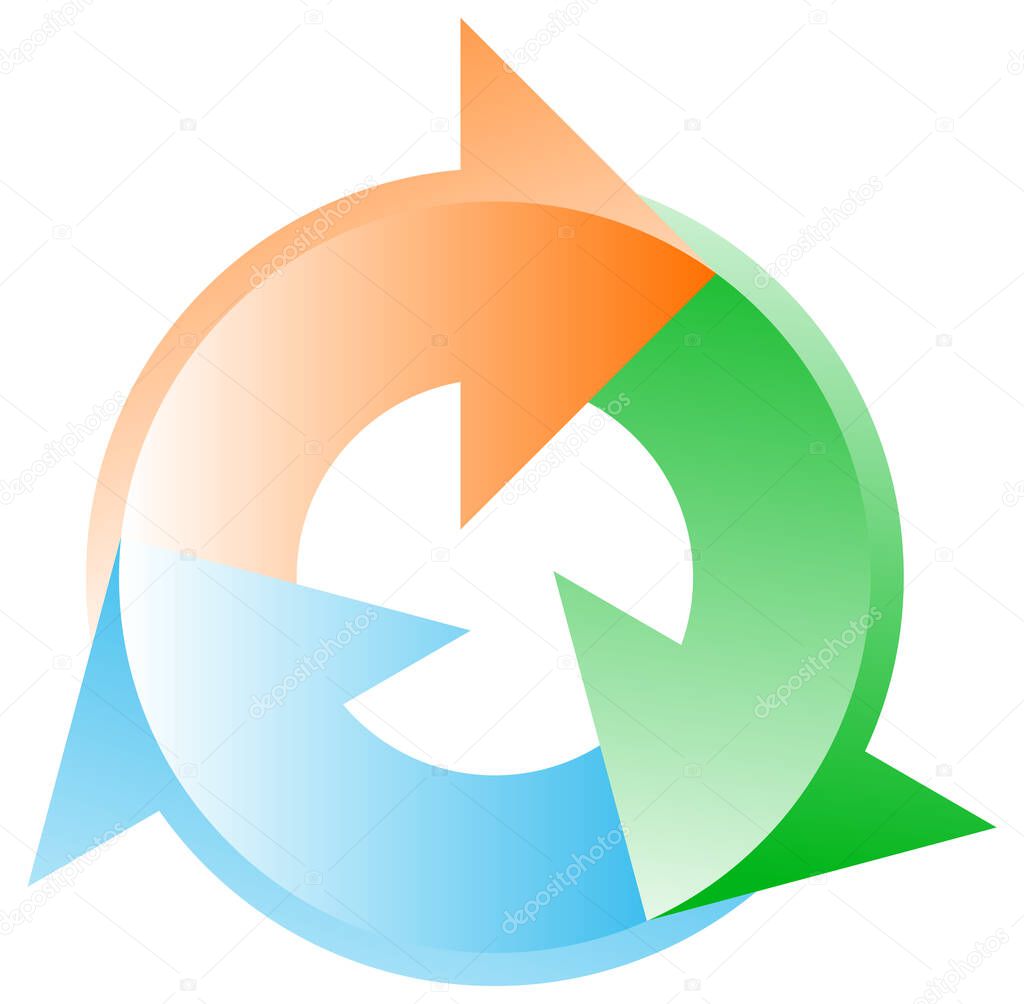 ciclo y flechas cíclicas. cursor circular, concéntrico y radial ...