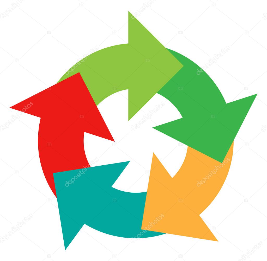 ciclo y flechas cíclicas. cursor circular, concéntrico y radial ...