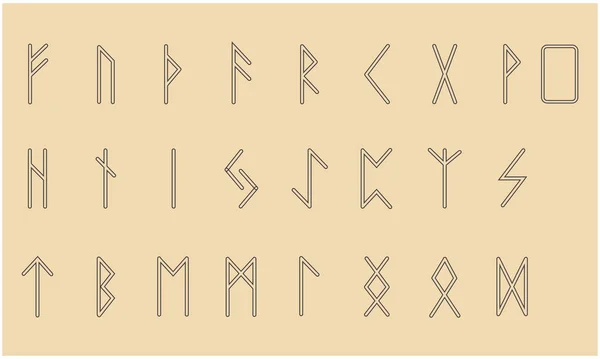 Ancient Nordic Alphabet