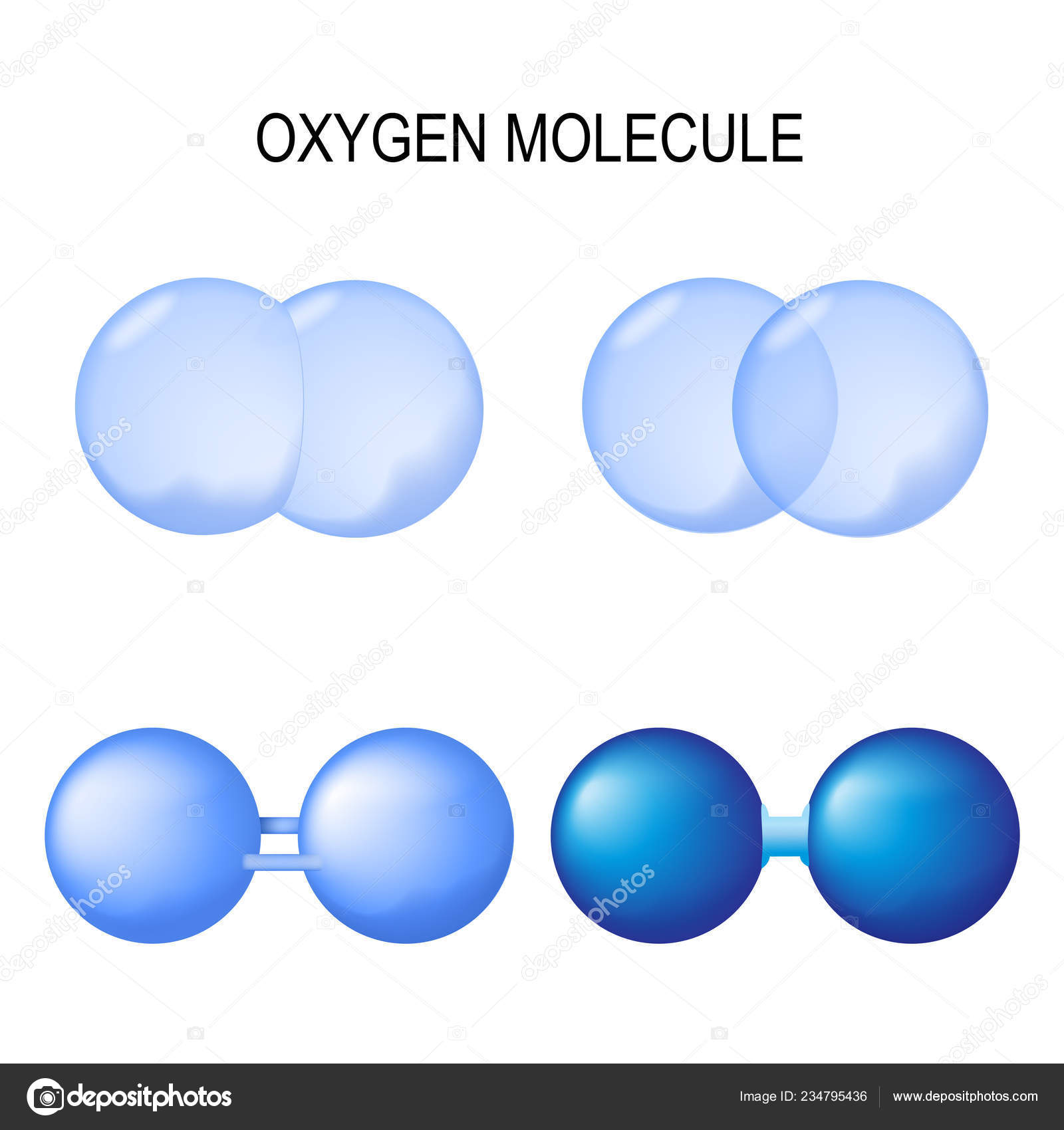 Oxygen Molecule Formula Future Engineers :: Name That Molecule