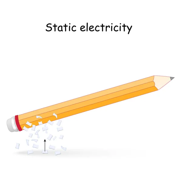 ᐈ Static electricity stock illustrations, Royalty Free static ...