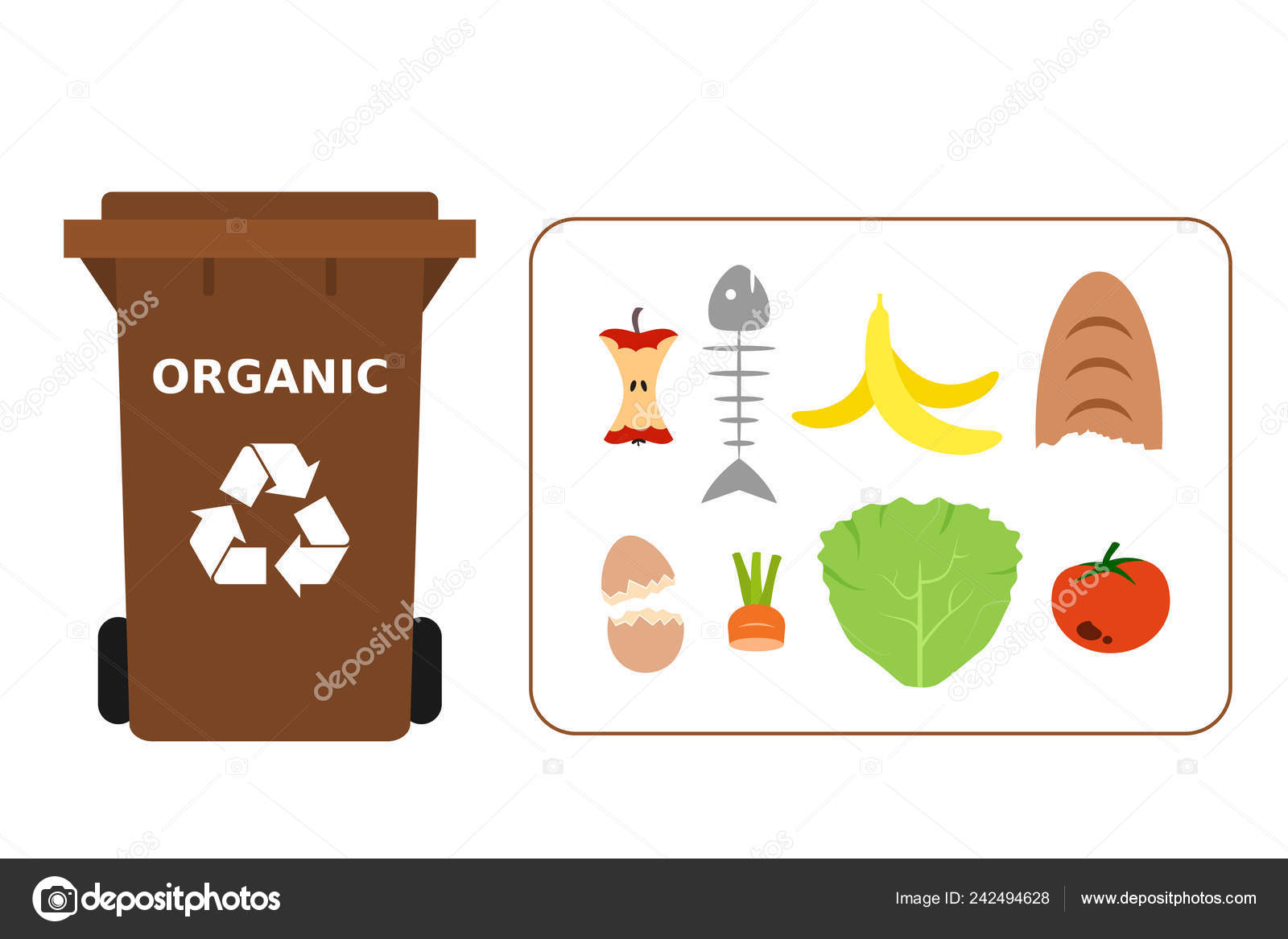 Brown Trash Can Organic Waste Suitable Recycling Recycling Organic ...
