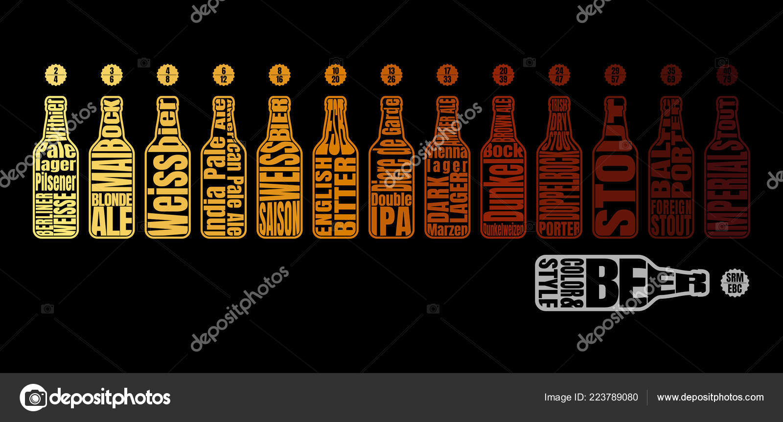 Botella Cerveza Con Letras Tabla Cervezas Infografía Estilo Color ...