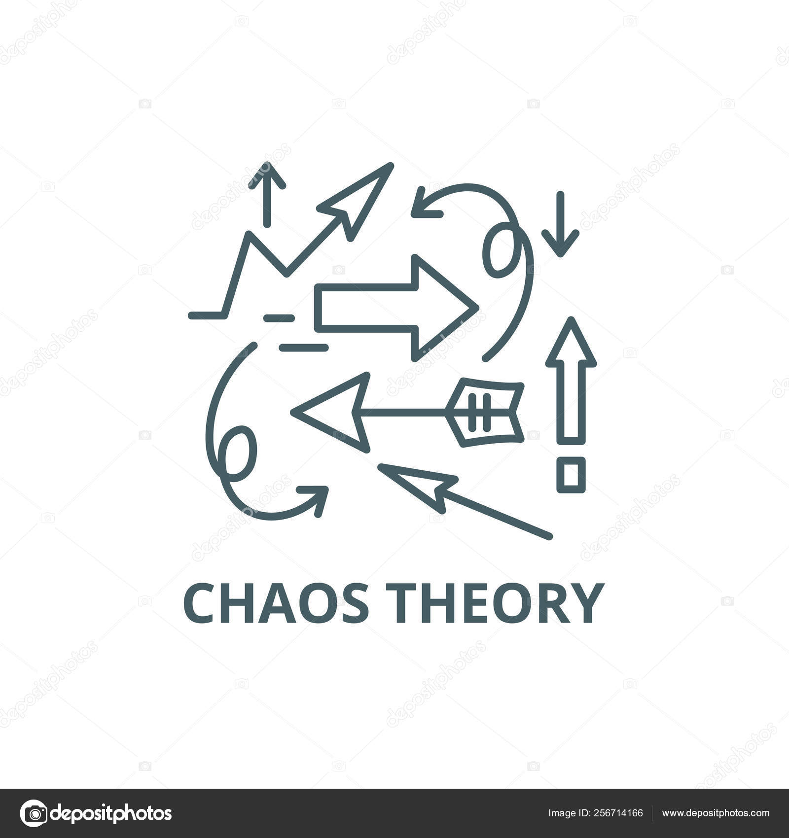 Chaos Symbol Vector