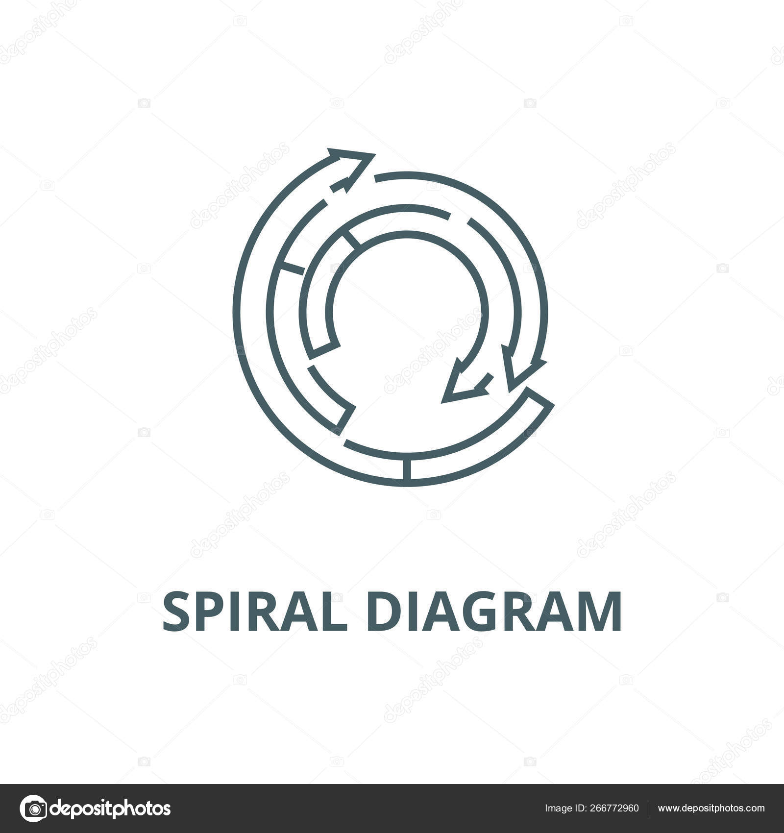 Ikona vektorové čáry spirálového diagramu, lineární koncept, značka ...