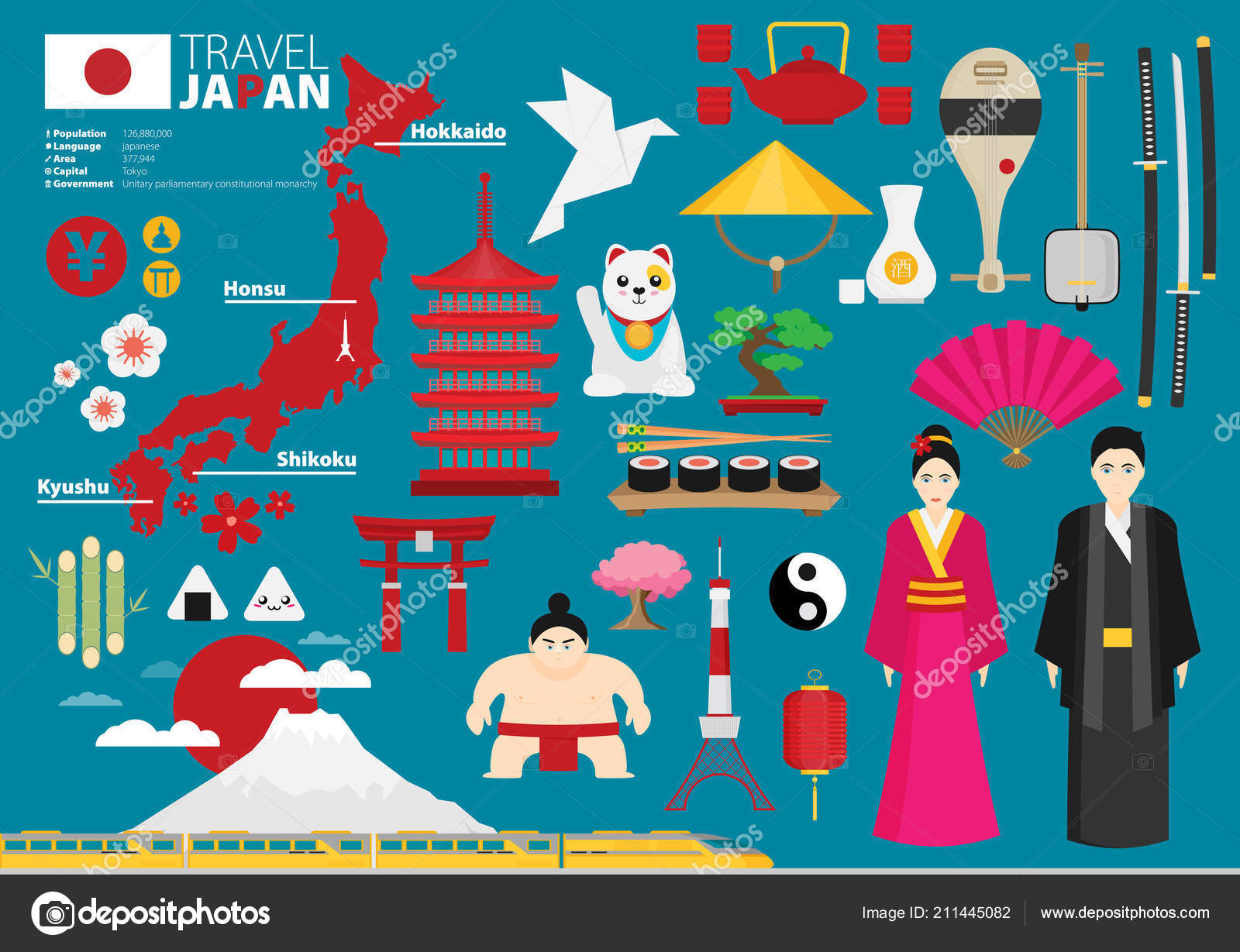 Vector Illustration Japan Traditional Symbols Travel Concept Stock ...