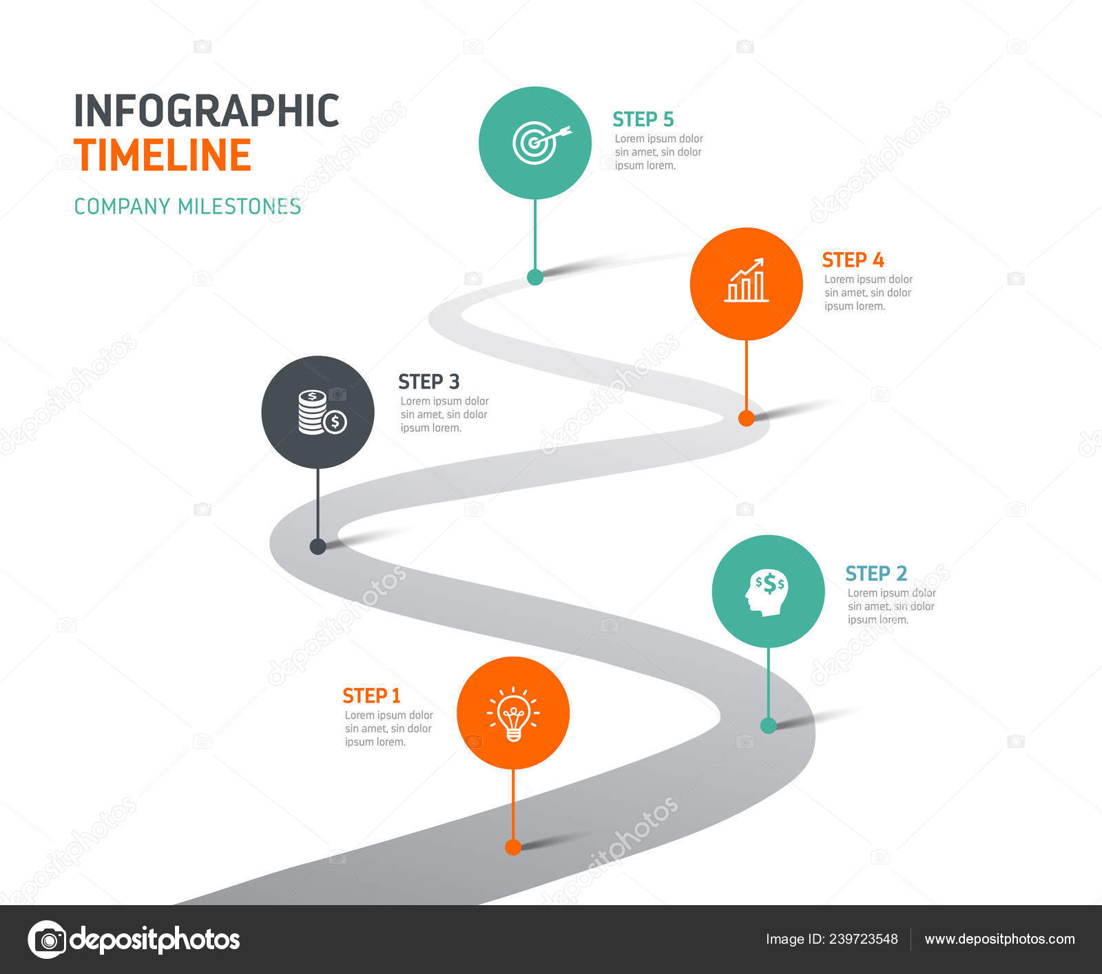 Five Steps Infographics Can Illustrate Company History Future Strategy ...