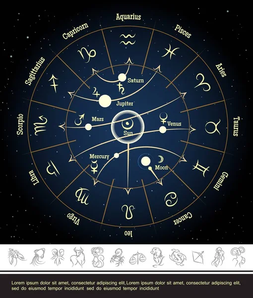 Astrological zodiac and planet signs. Planetary influence Stock Vector ...
