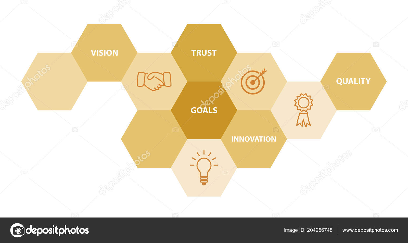 Team Values Concept Orange Icons Stock Photo by ©oculo 204256748