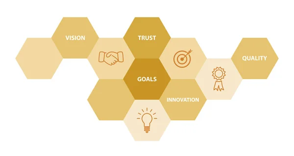 Values infographic Stock Photos, Royalty Free Values infographic Images ...