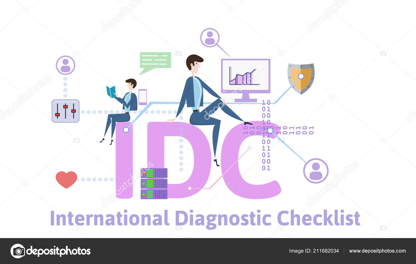 IDC, international diagnostic checklist. Concept table with keywords ...