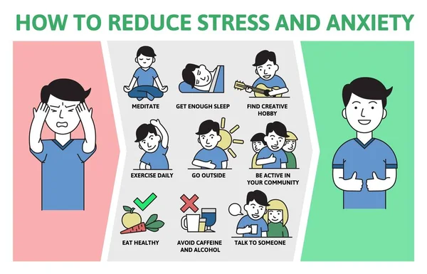 Relieving Stress Cartoon Clipart