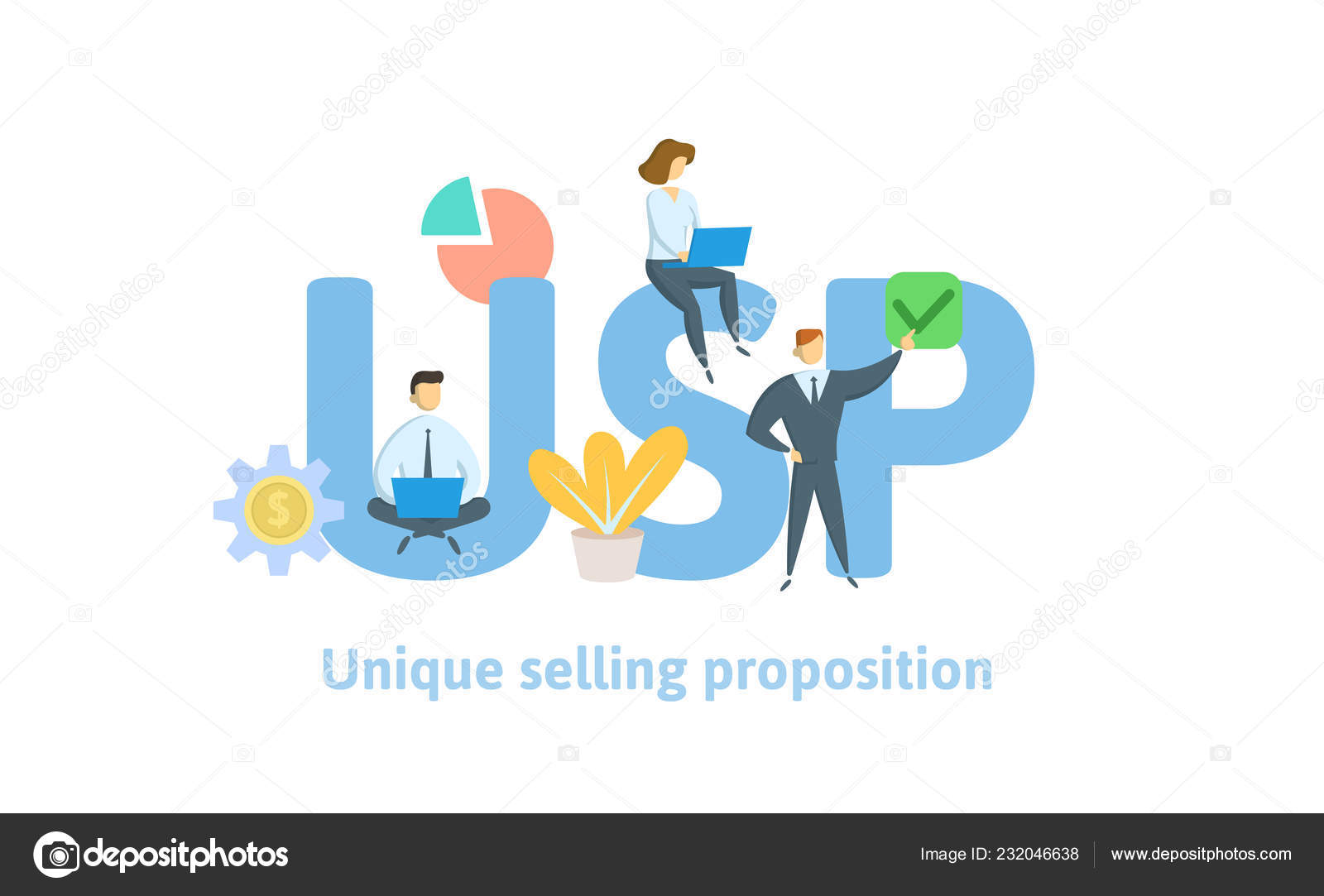Unique Selling Proposition