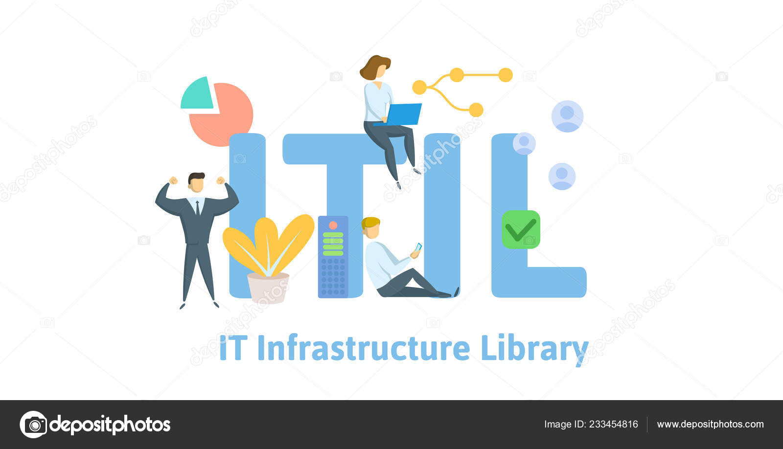 ITIL, Information Technology Infrastructure Library. Concept with ...