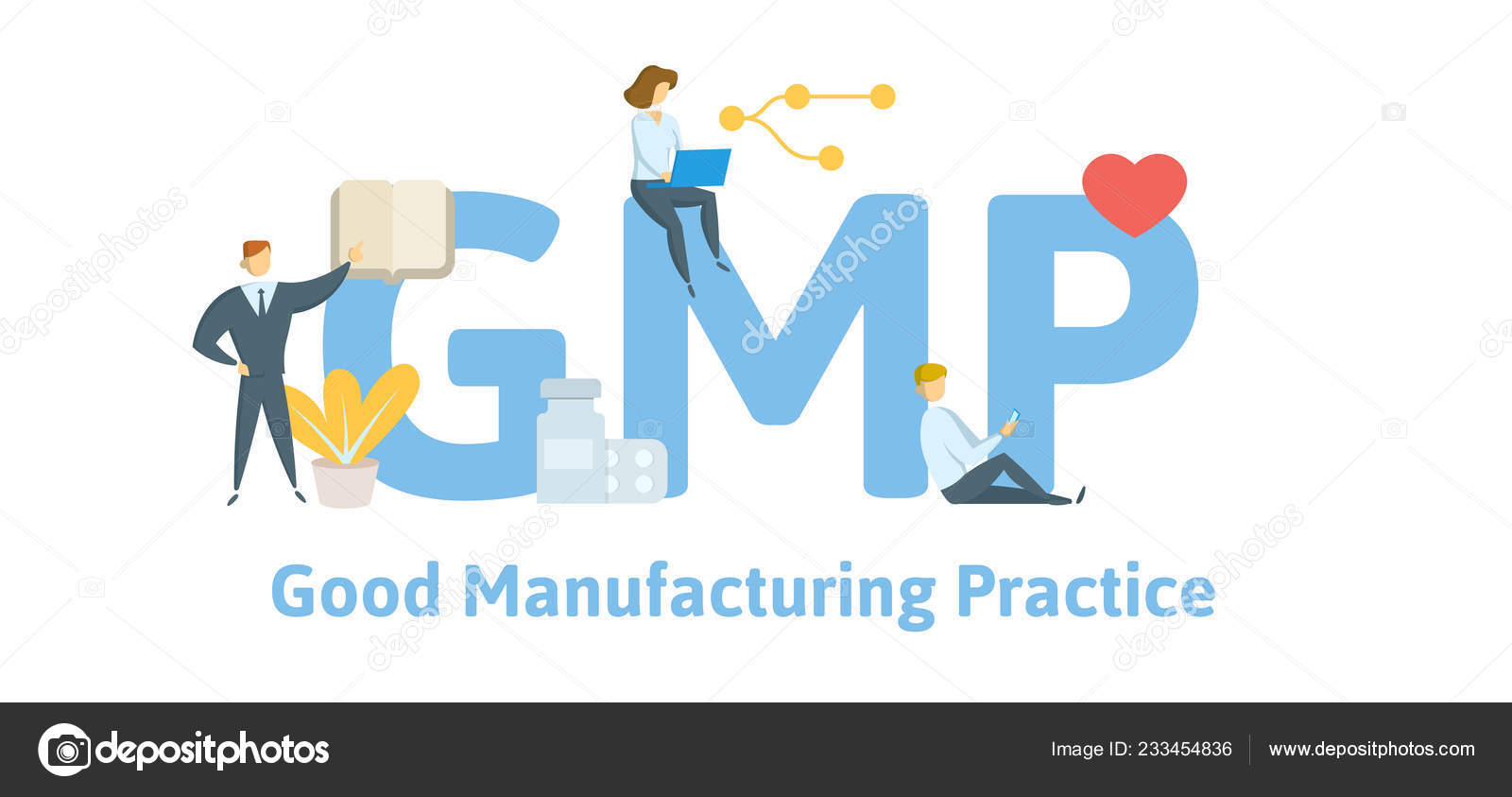 GMP, Good Manufacturing Practice. Concept with keywords, letters and ... GMP, Good Manufacturing Practice. Concept with keywords, letters and ...