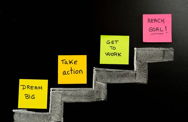 Post it notes Stock Photos, Royalty Free Post it notes Images ...