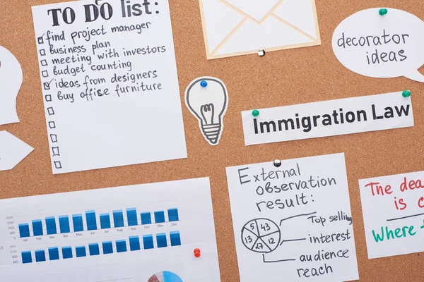 Tasks Stock Photos, Royalty Free Tasks Images | Depositphotos®