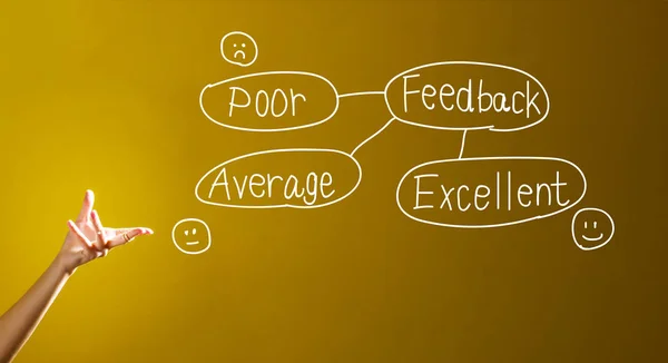 Performance appraisal Stock Photos, Royalty Free Performance appraisal ...