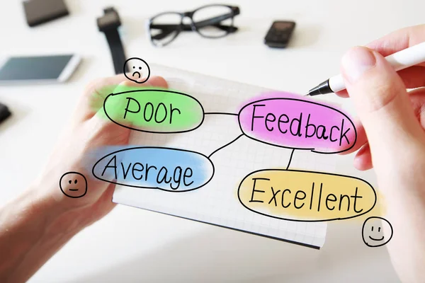 Feedback theme with a hand — Stock Photo © Melpomene #207793244