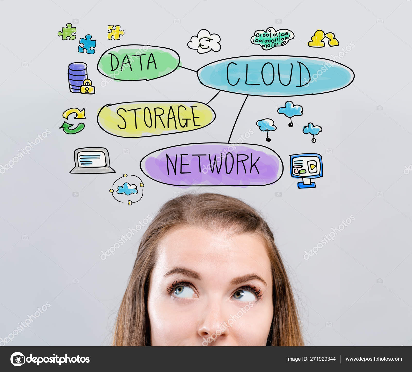 Cloud computing flowchart with young woman Stock Photo by ©Melpomene ...