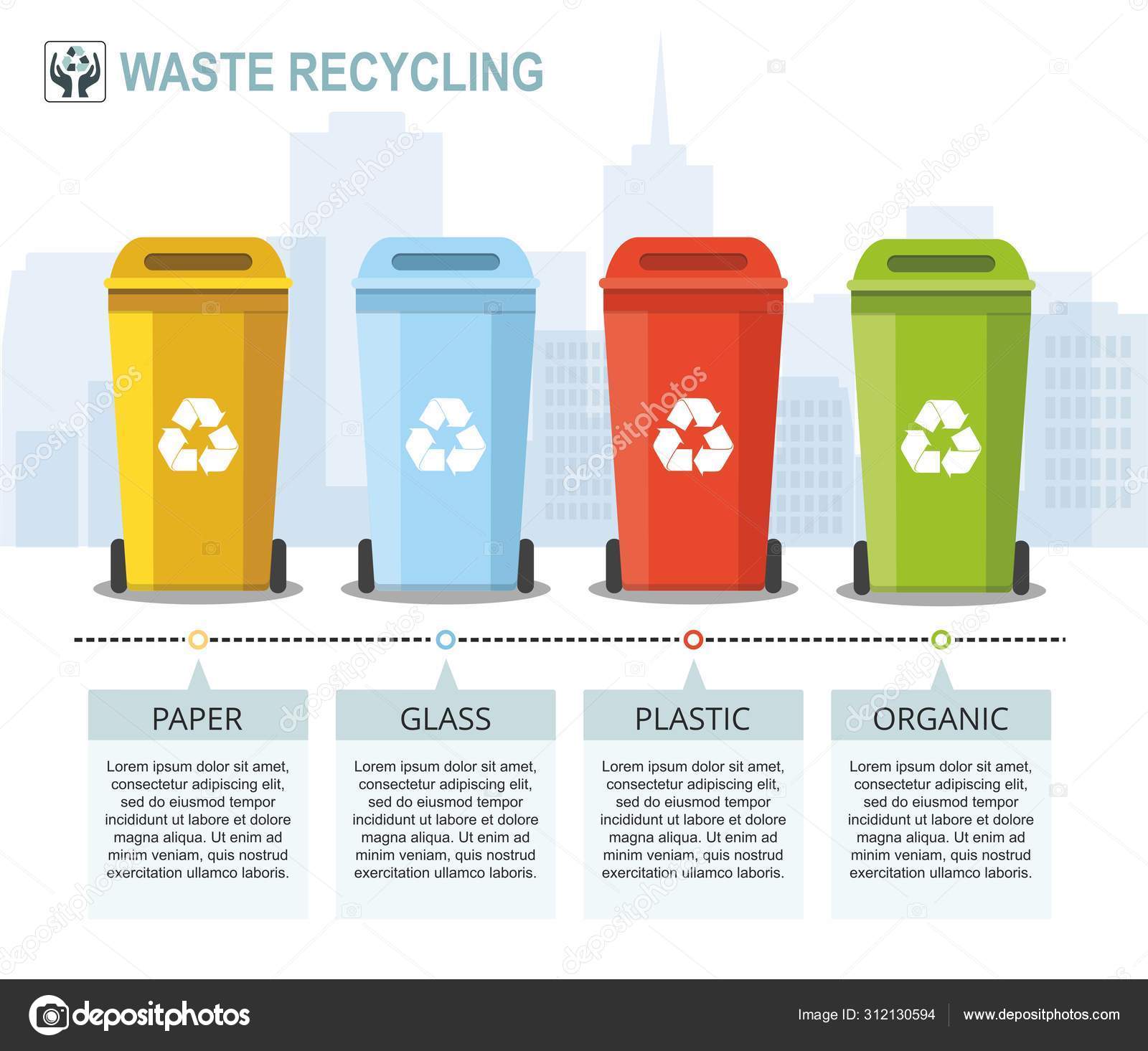 Rubbish bins for recycling different types of waste on city background ...