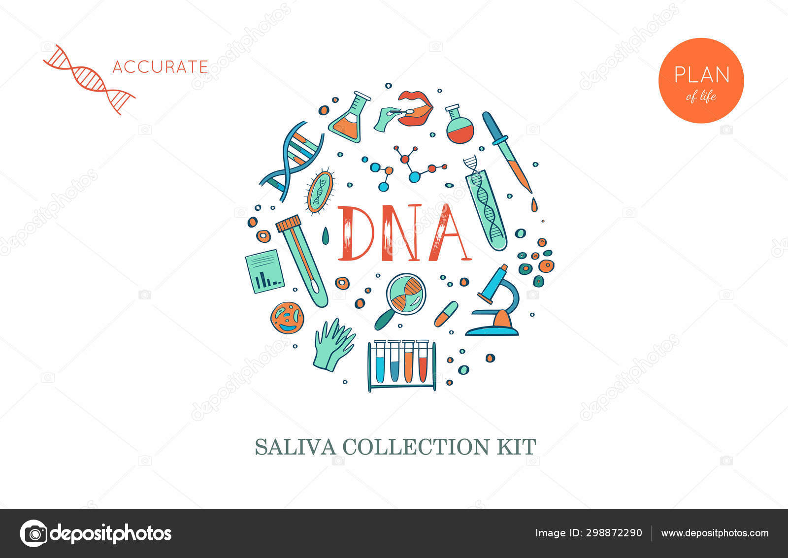 Vector Ethnicity and genealogy DNA genetic test home kit cover, design ...