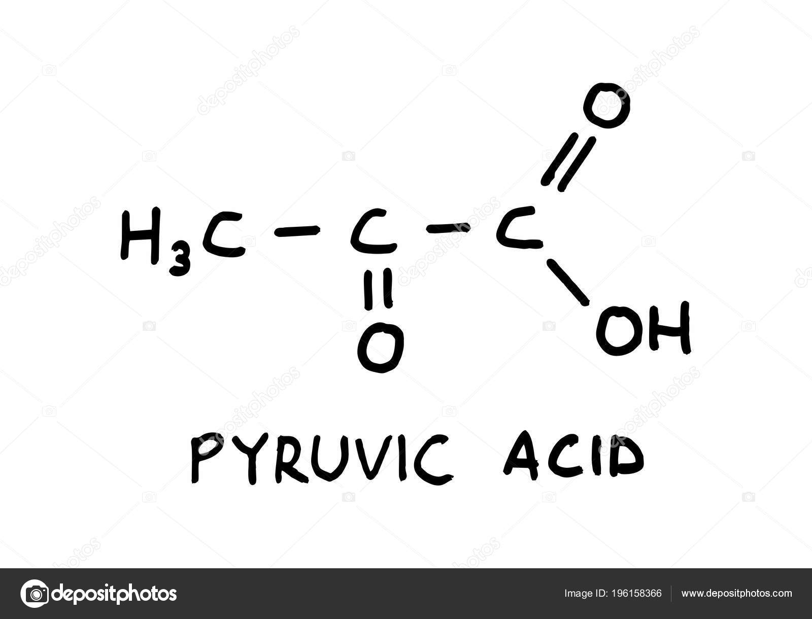 Pyruvate Structure