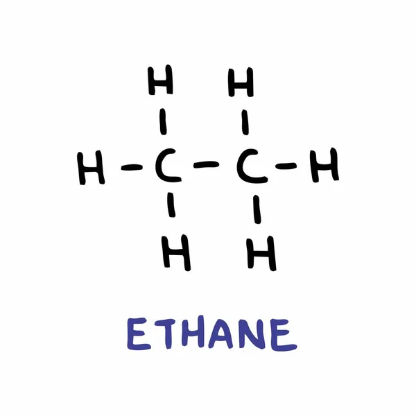 Ethane Stock Vectors, Royalty Free Ethane Illustrations | Depositphotos®
