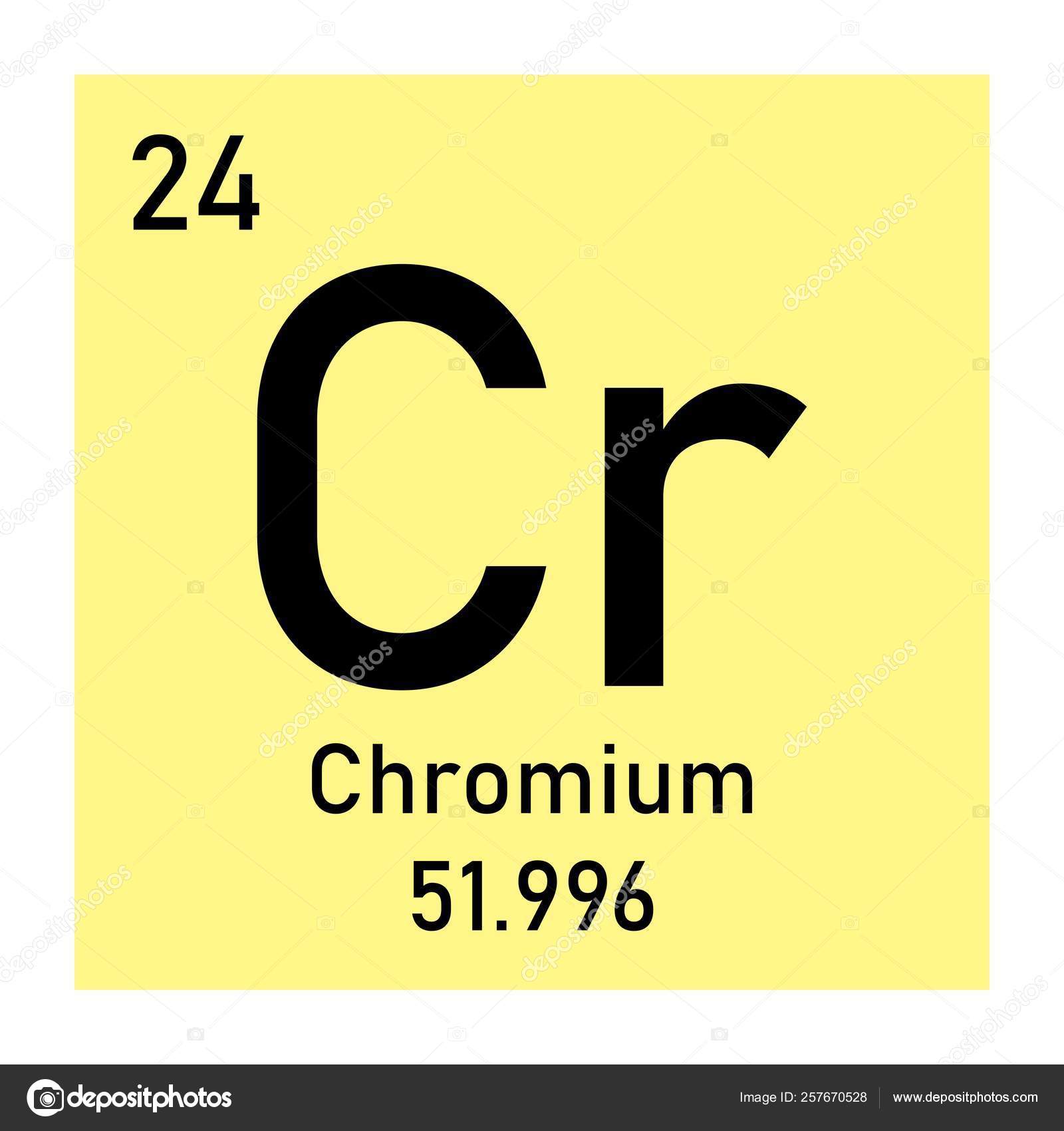 Chromium Element Symbol