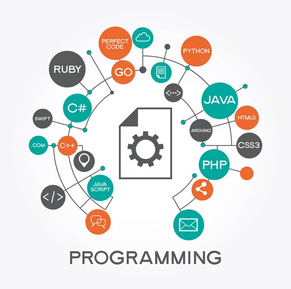 Programming languages Vector Art Stock Images | Depositphotos