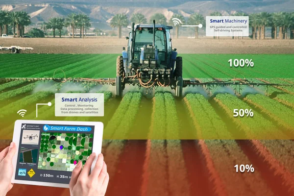 Smart farming, Hi-Tech Agriculture revolution, Drone AI automatic ...