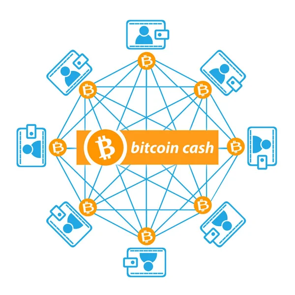 Bitcoin cash Stock Photos, Royalty Free Bitcoin cash Images | Depositphotos