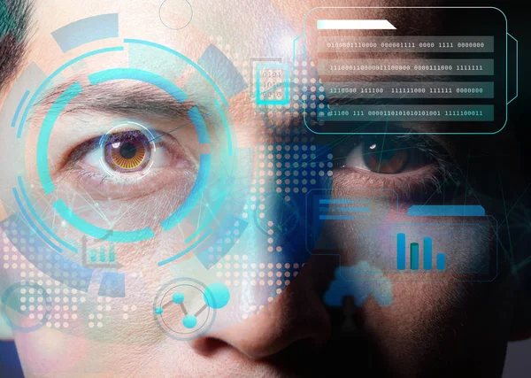 Sistema de identificación del iris aplicado a un hombre 2024