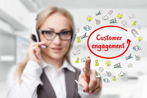 Attract customer convert Stock Photos, Royalty Free Attract customer ...