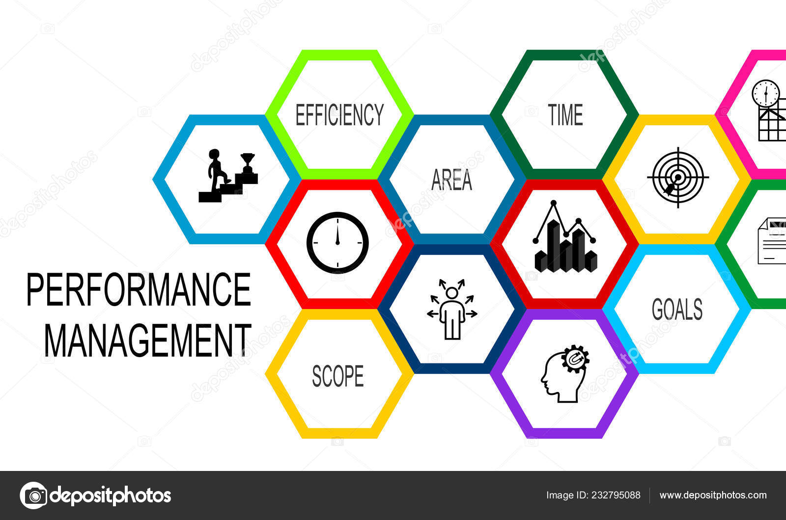 Konsep Manajemen Kinerja Terdiri Dari Ikon Dalam Bentuk Heksagon Vektor ...