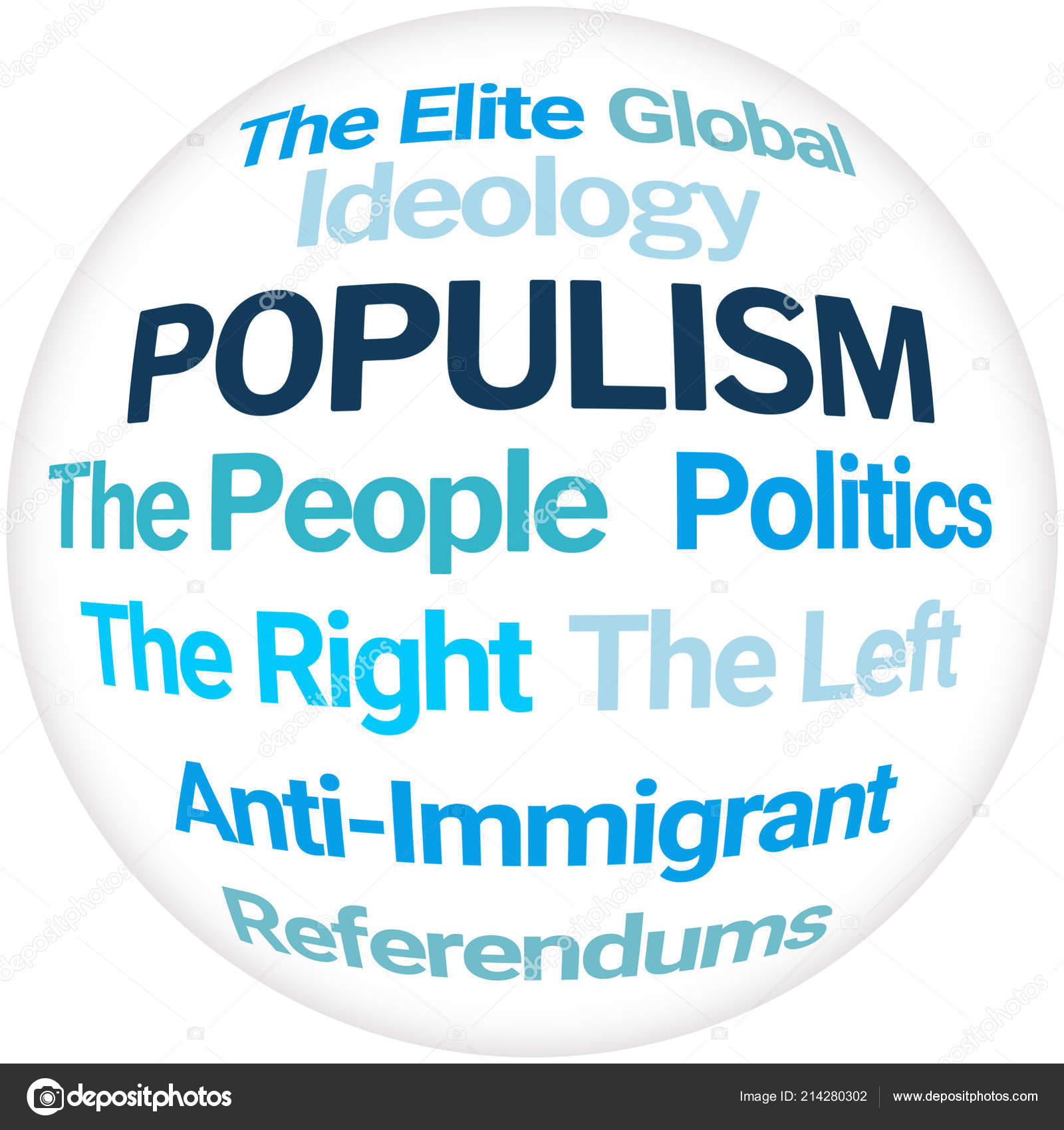 Populism Word Cloud White Background Stock Photo by ©ventanamedia 214280302