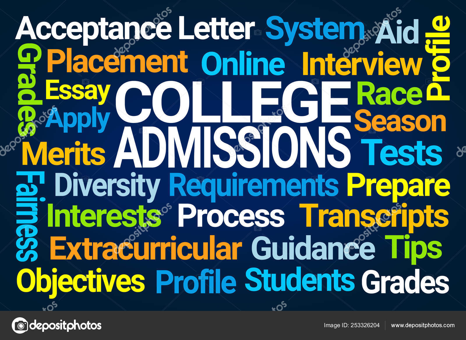 University Word Cloud