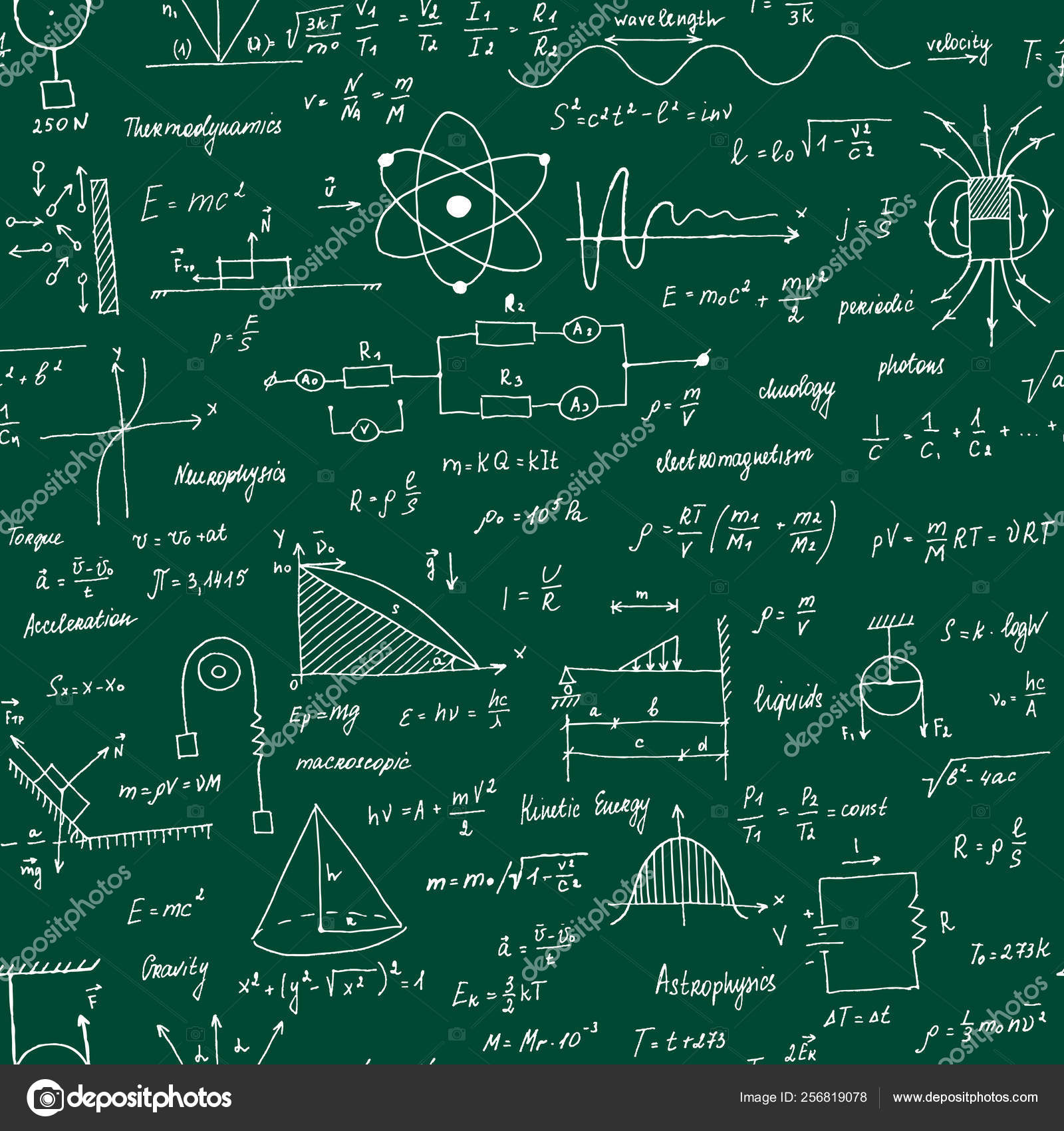 Physics Equations Wallpapers