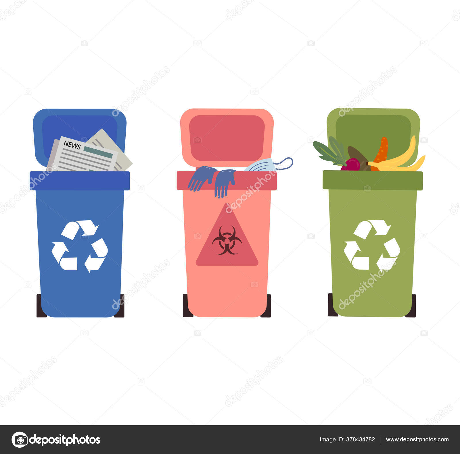 Proper waste disposal without polluting Stock Vector by ©helga ...