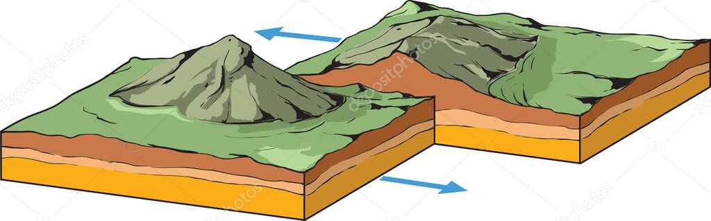 Geology plates Vector Images, Royalty-free Geology plates Vectors ...