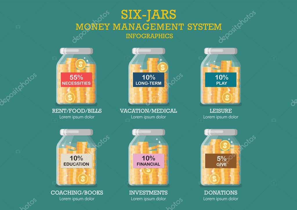 Sistema de gestión de dinero frascos. Monedas en frascos de vidrio con ...