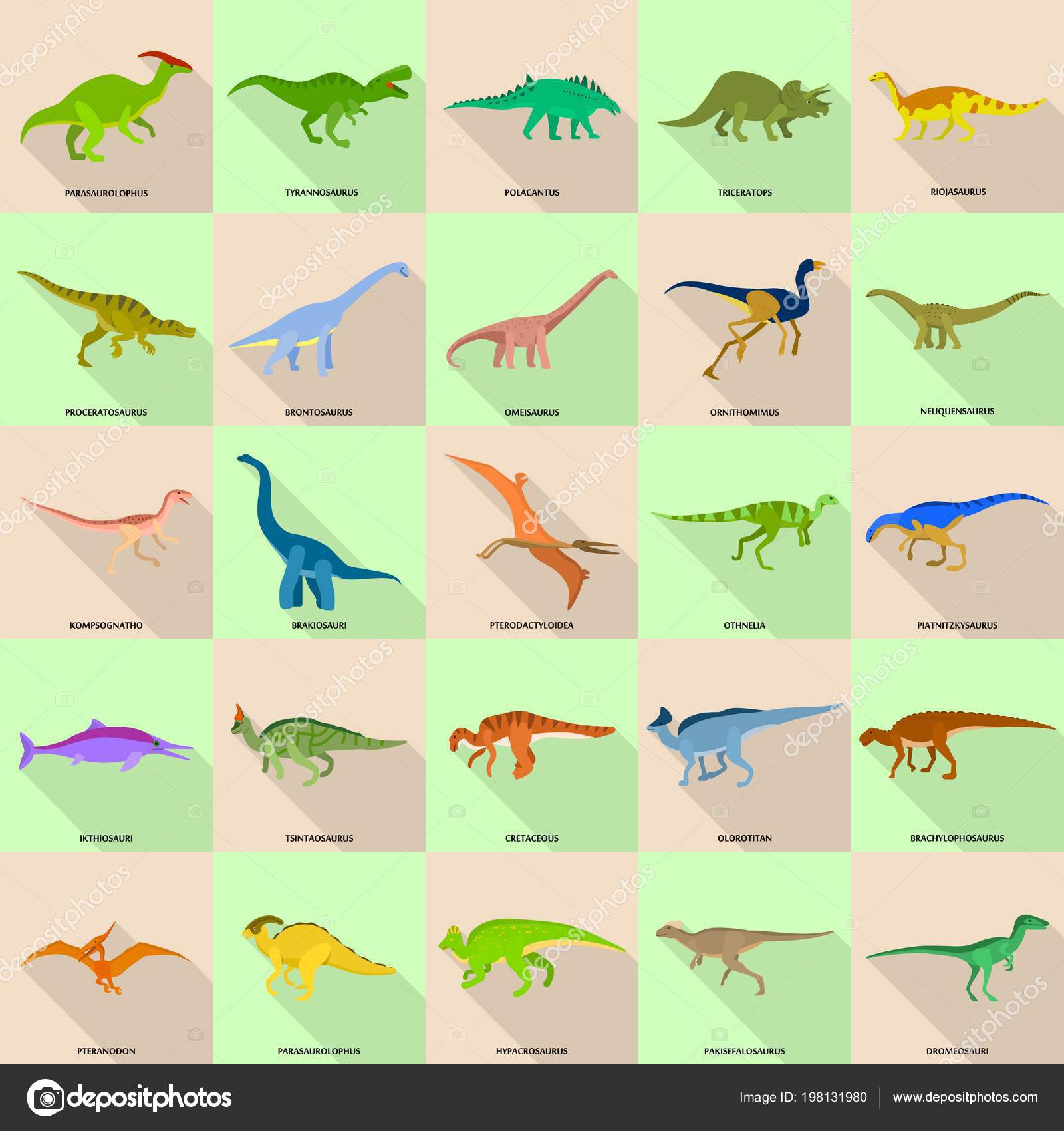 Dinosaur Types