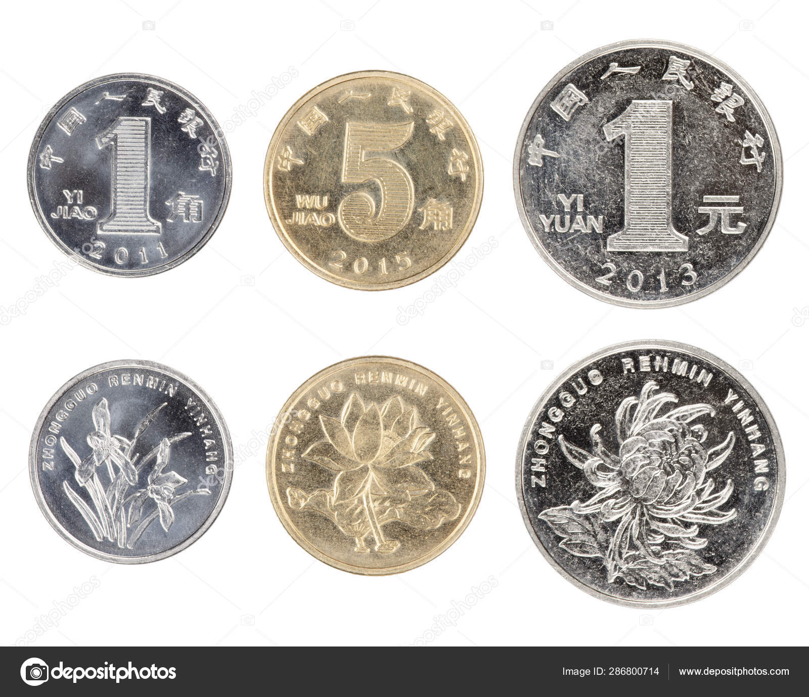 Modern Chinese Coins