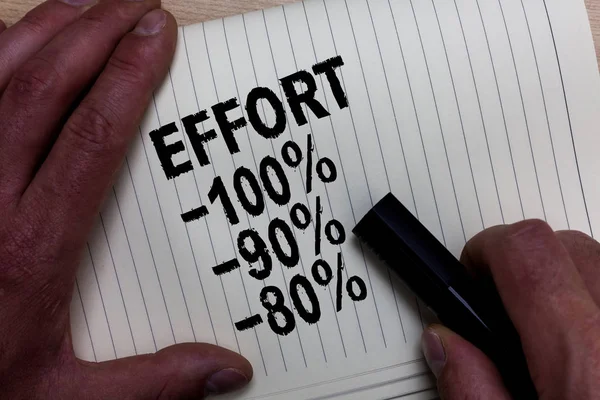 Word writing text Effort 100 90 80. Business concept for Level of ...