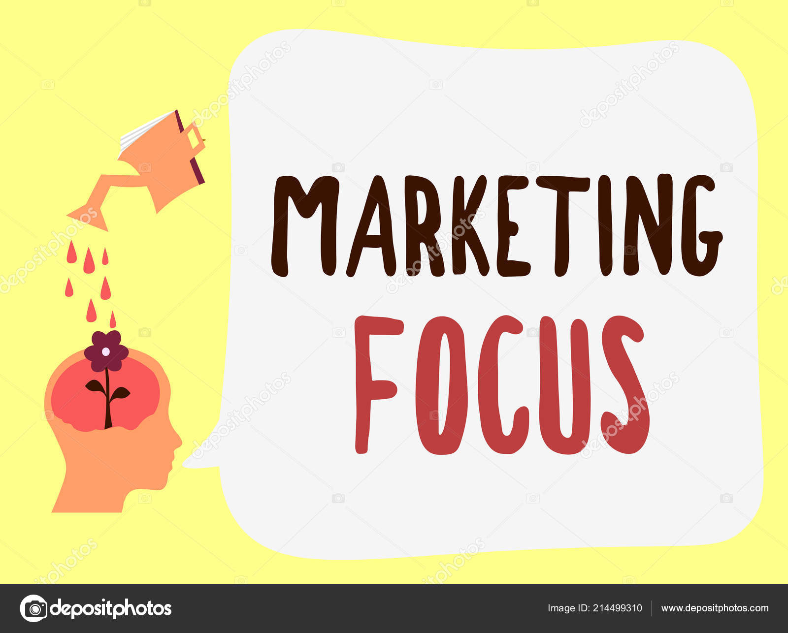 Handwriting text Marketing Focus. Concept meaning understanding your ...