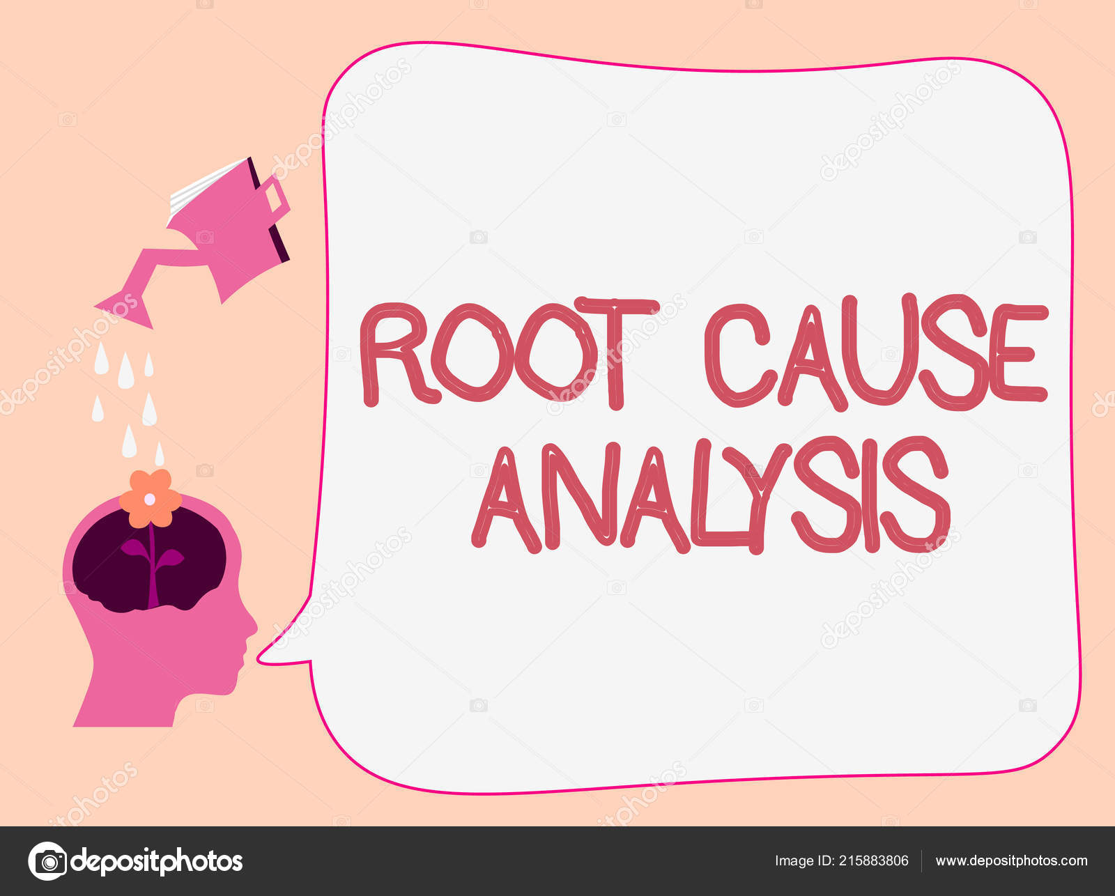 Writing note showing Root Cause Analysis. Business photo showcasing ...
