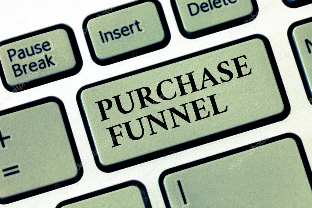 Texto de escritura a mano Embudo de compra. Concepto que significa ...