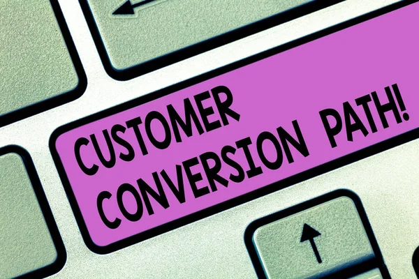 Handwriting text Customer Conversion Path. Concept meaning steps that ...